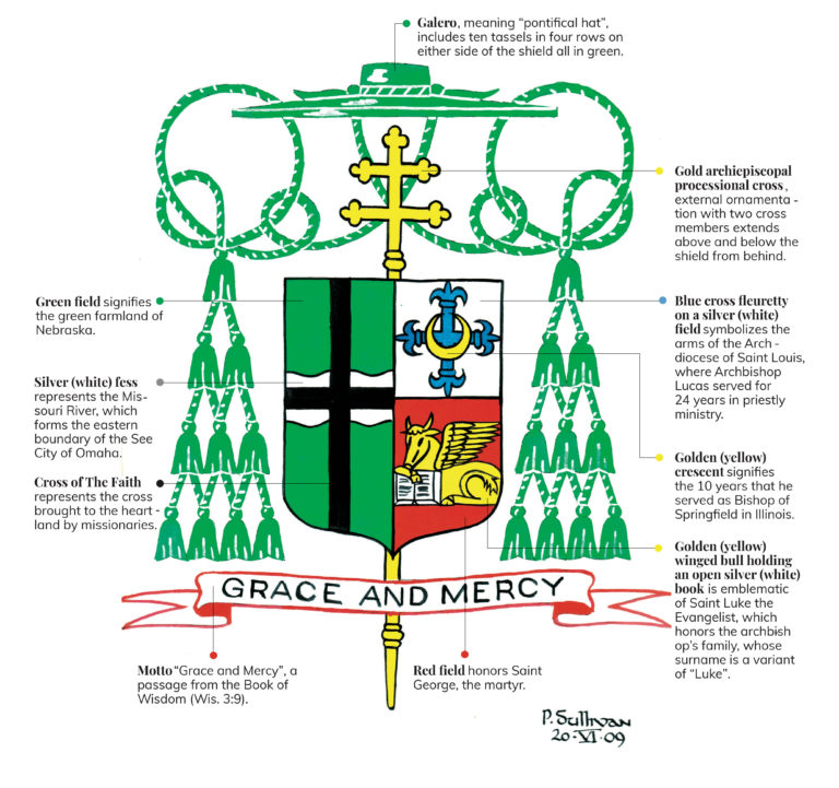 Archbishop - Archdiocese of Omaha